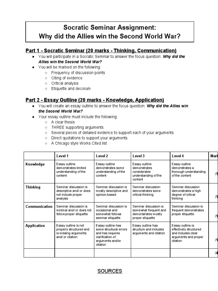Socratic Seminar Assignment - Why Did The Allies Win WW2 | PDF | Battle ...