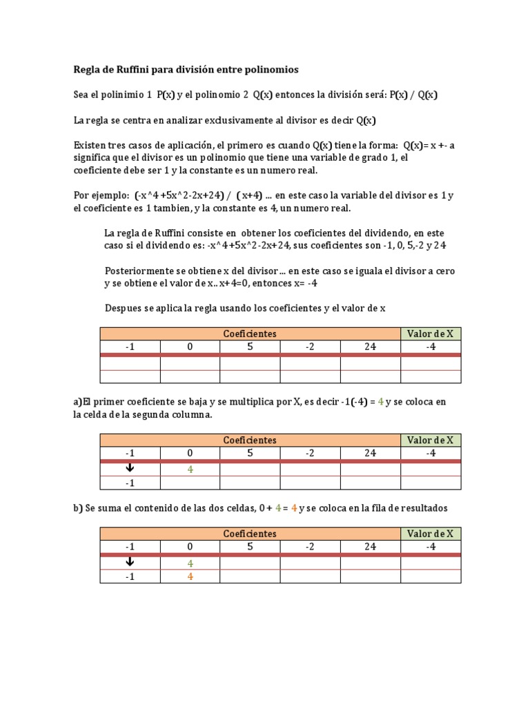 Regla de Ruffini para División Entre Polinomios | PDF | División ...