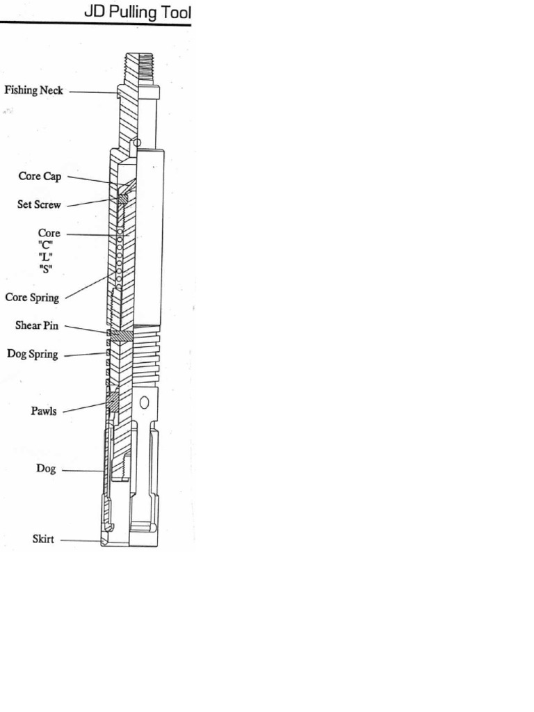 080923-JDC Pulling Tool | PDF
