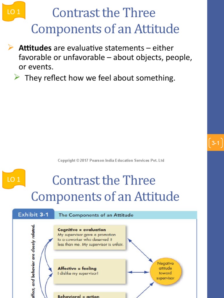 Contrast The Three Components of An Attitude: Attitudes Are Evaluative ...