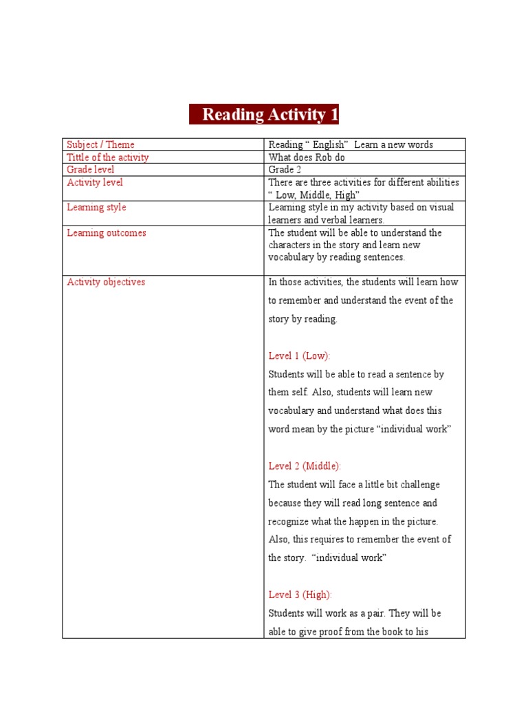 Reading Activity 1: Subject / Theme Tittle of The Activity Grade Level ...