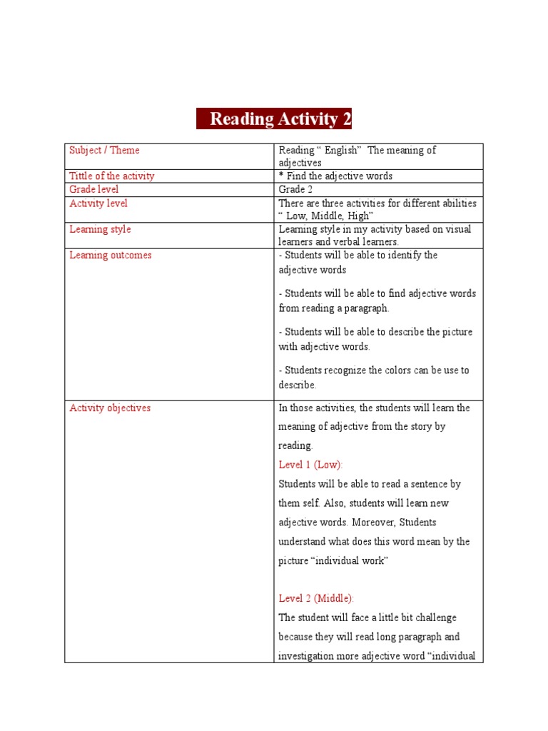 Reading Activity 2: Subject / Theme Tittle of The Activity Grade Level ...