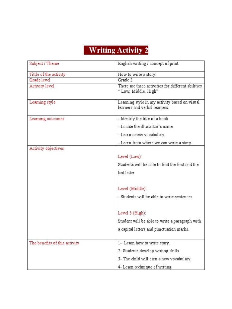 Writing Activity 2: Subject / Theme Tittle of The Activity Grade Level ...