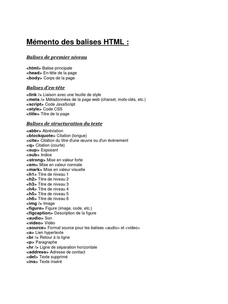 Balises HTML CSS | PDF