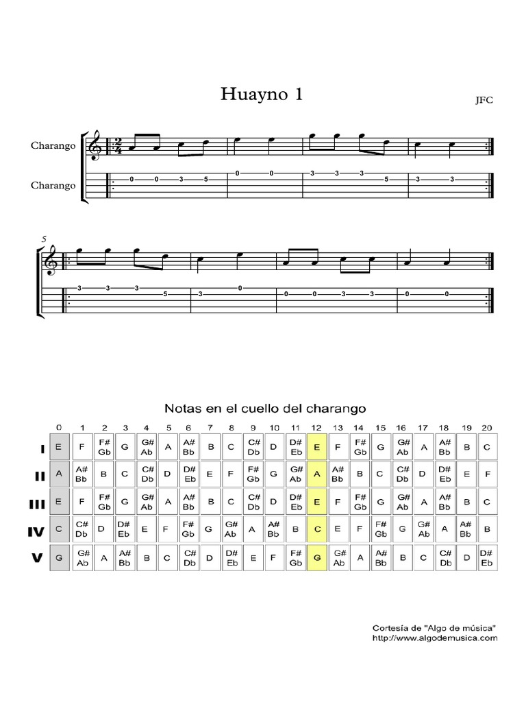 Huayno 1 Charango - Partitura Completa | PDF