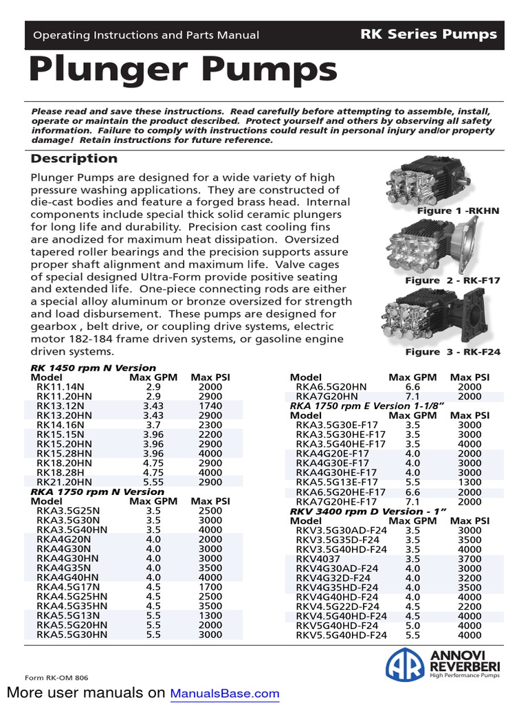 Annovi Reverberi Water Pump RKA 1750 RPM E Version 1-1 - 8 | PDF | Pump ...