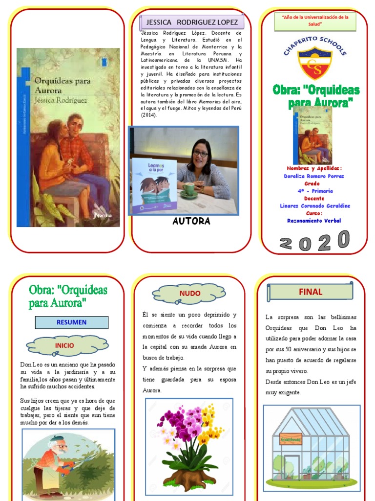 Triptico Lizbeth (Autoguardado) | PDF | Enseñando y aprendiendo