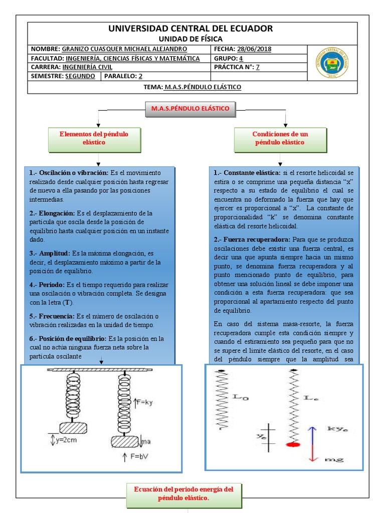 Análisis del Péndulo Elástico | PDF | Oscilación | Elasticidad (Física)
