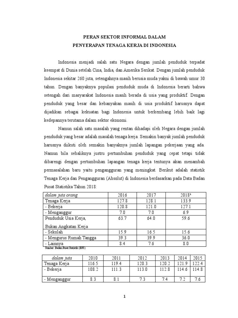 Artikel Sektor Informal | PDF