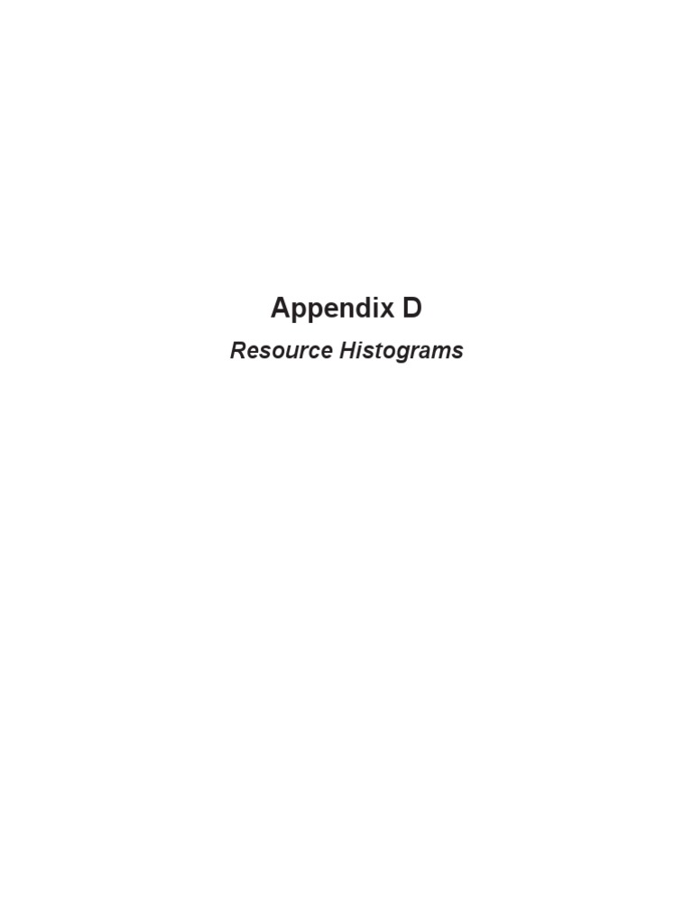 Appendix D Resource Histograms | PDF
