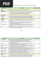 PRISMA-ScR Fillable Checklist | PDF | Systematic Review | Research Methods