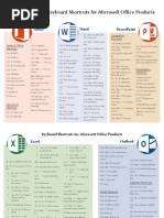 Adobe Illustrator Keyboard Shortcuts Cheat Sheet | PDF | Adobe ...