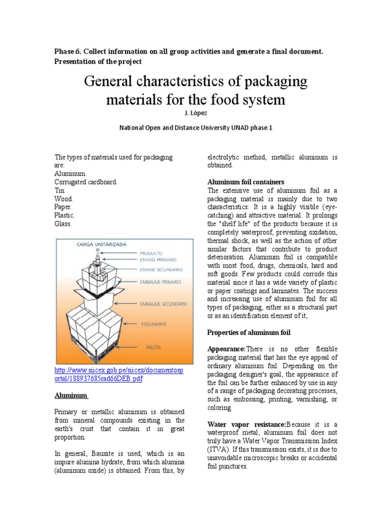 General Characteristics of Packaging Materials For The Food System ...