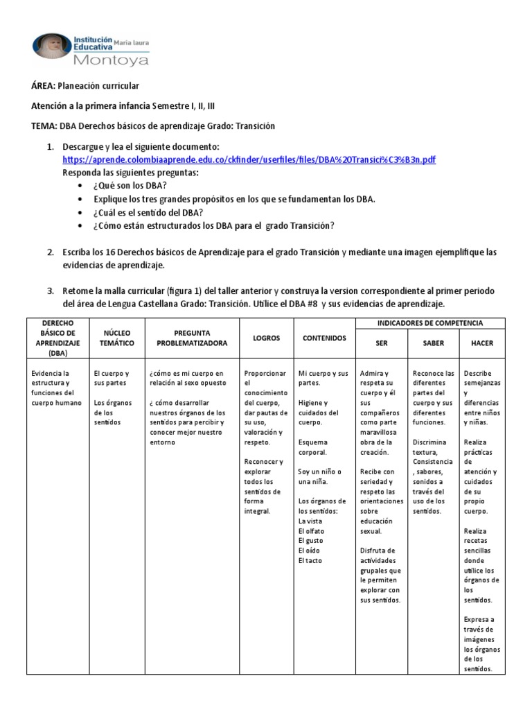 Desarrollo de la malla curricular para el área de Lengua Castellana en el primer periodo del ...