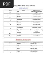Multiple Choice Test Music | PDF | Musical Notation | Music Theory