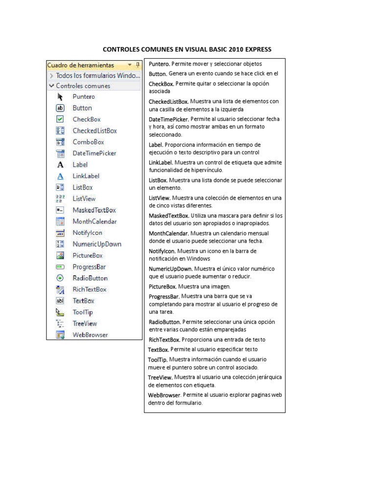 Controles Comunes en Visual Basic 2010 Express | PDF