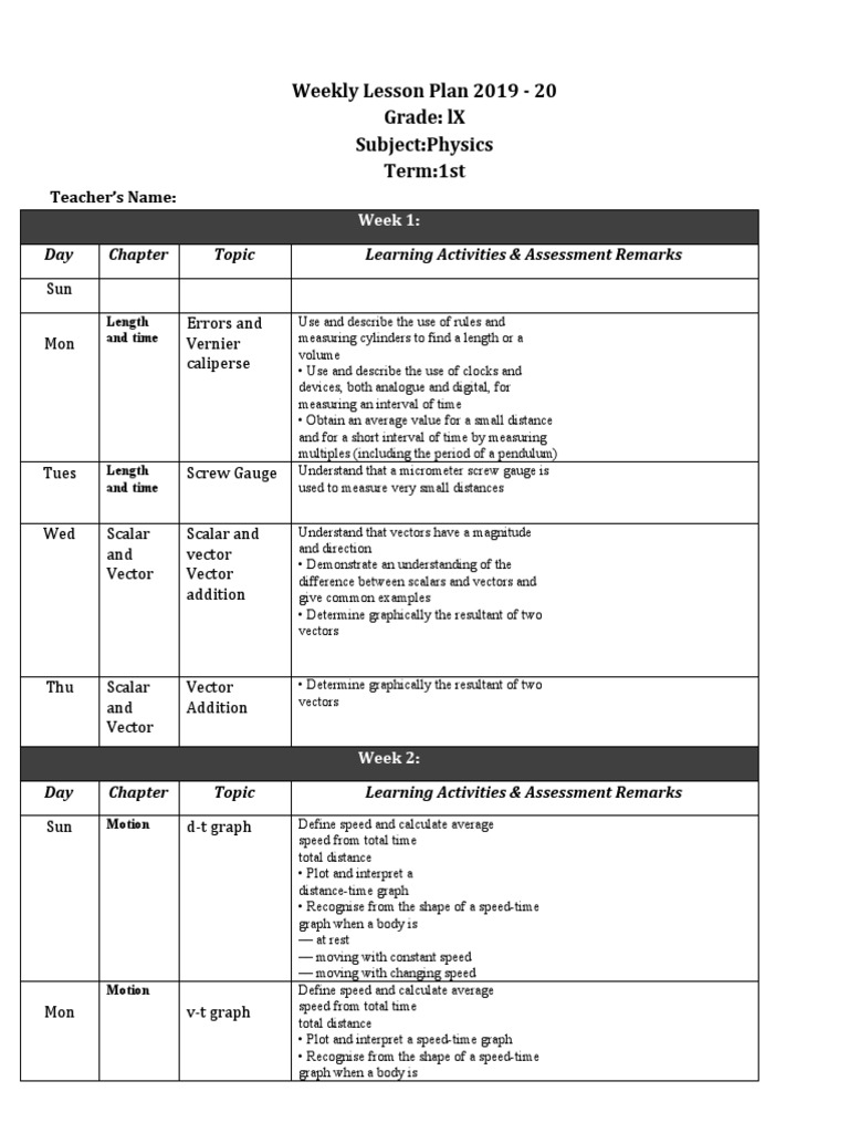 Weekly Lesson Plan 2019 - 20 Grade: LX Subject:Physics Term:1st | PDF ...