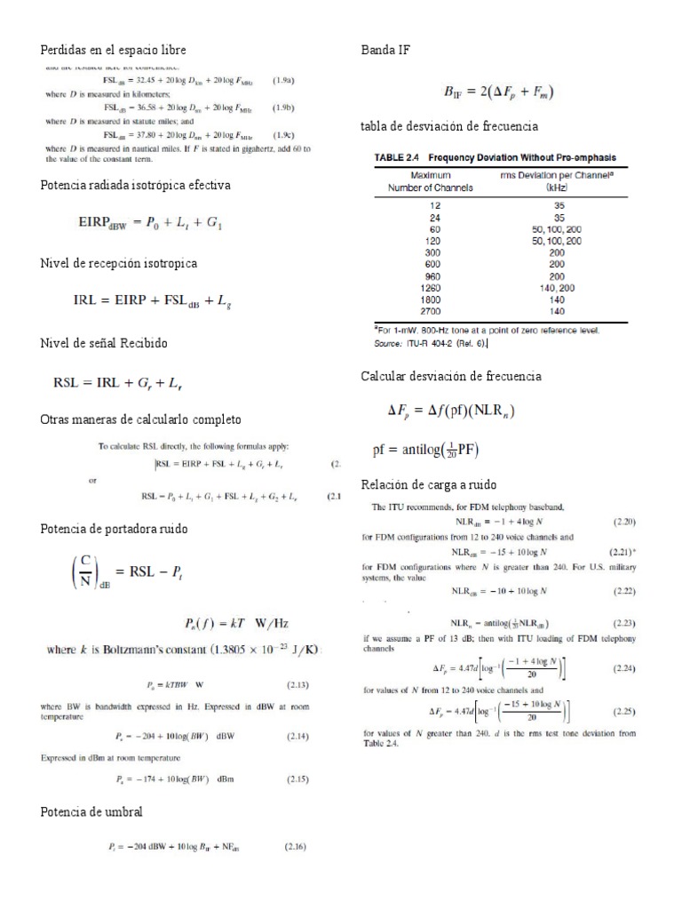 Formulas de Radio | PDF