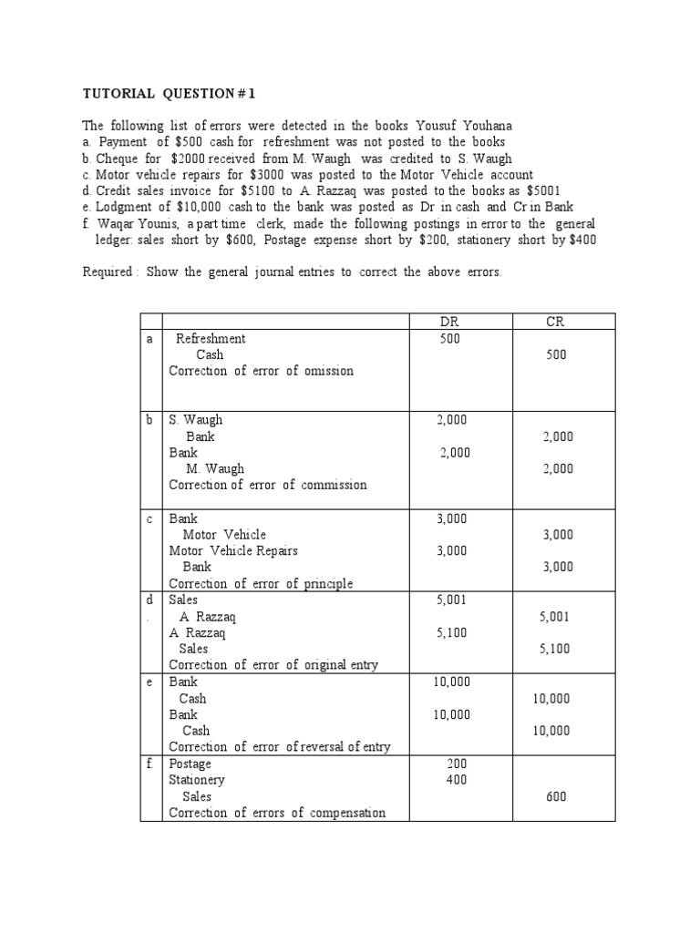 Tutorial Questions - Suspense and Errors | PDF | Cheque | Banks