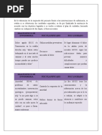 Guía 9. Modelo Area | PDF | Enfermería | Razón