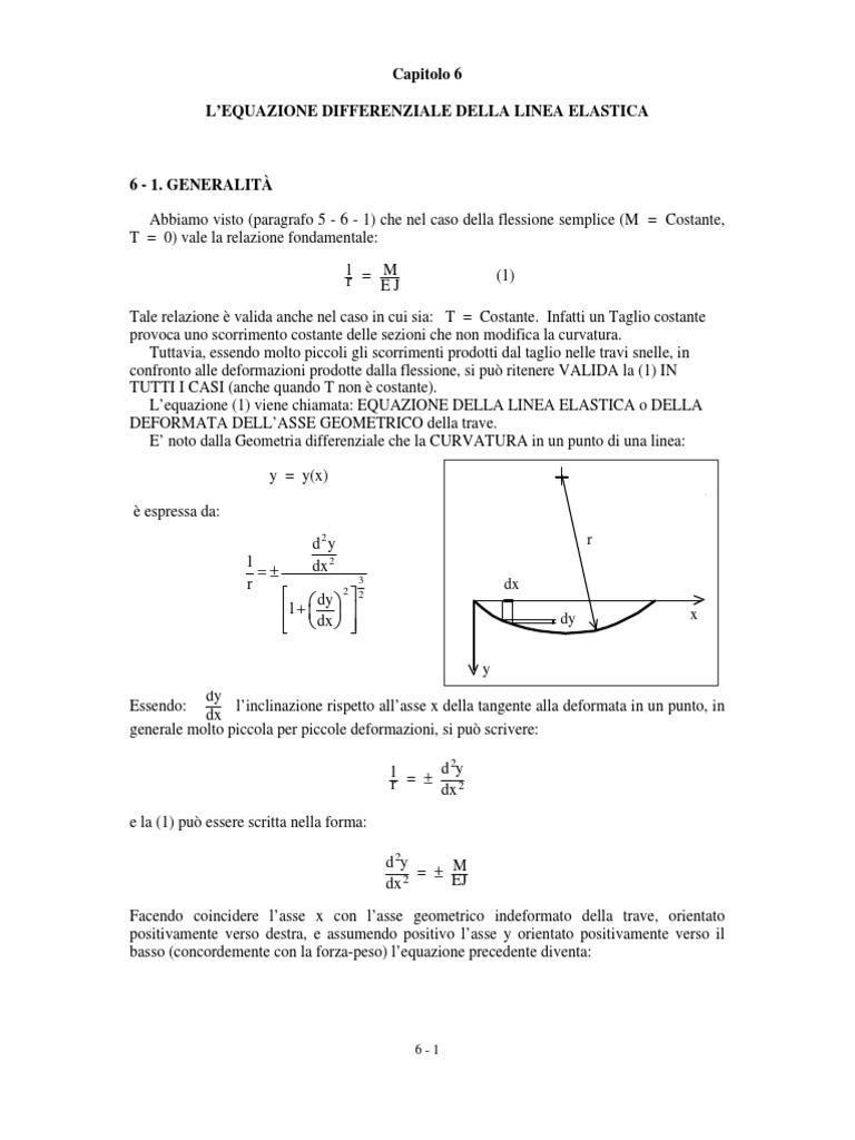 Cap 6 - Equazione Della Linea Elastica