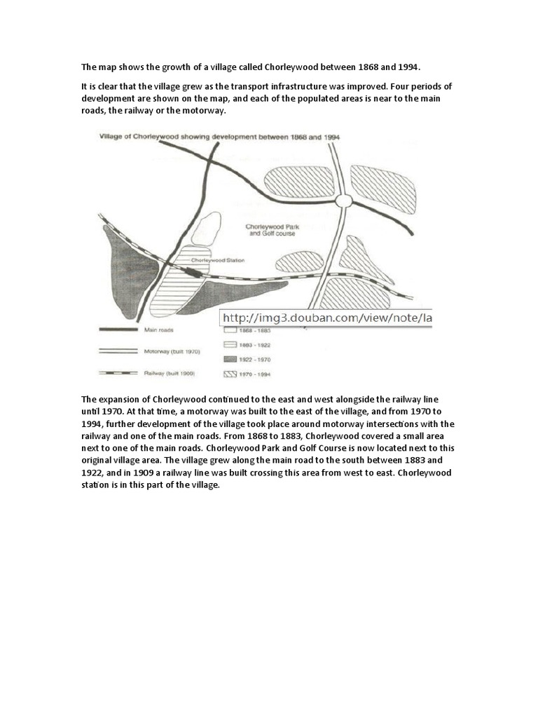Chorleywood Development 1868-1994 | PDF