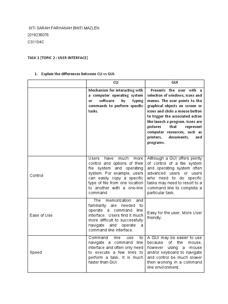 CLI vs GUI: Key Differences Explained | PDF | Graphical User Interfaces ...