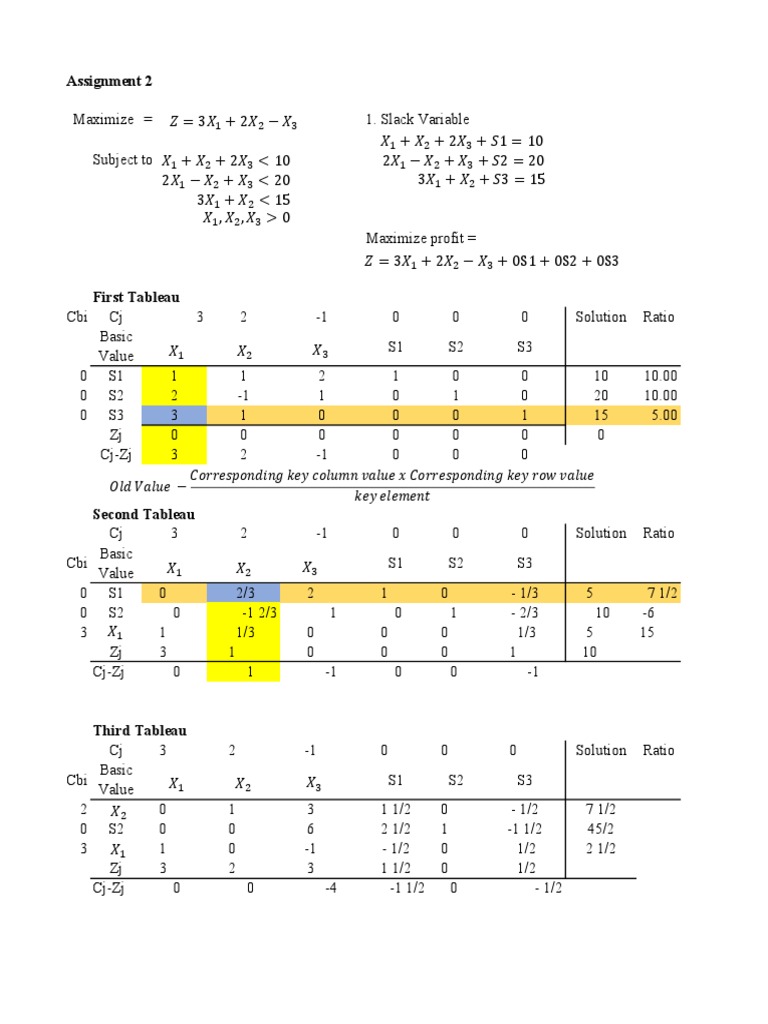 Assignment 2 Management Science | PDF | Applied Mathematics ...