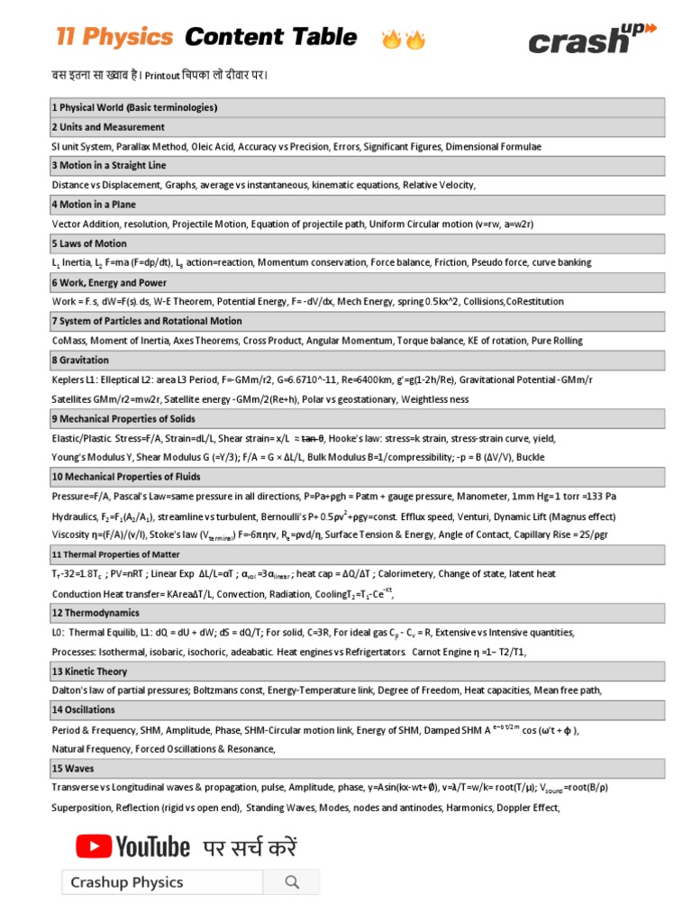 Essential Physics Concepts: A Comprehensive Table Outlining Key Topics ...