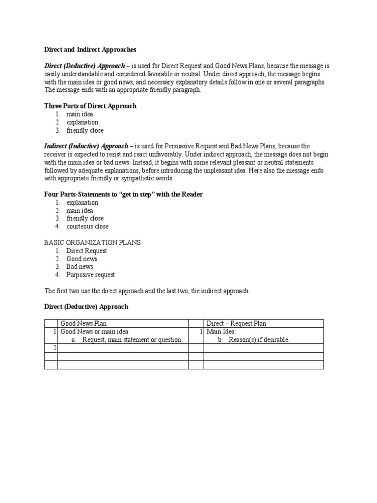 Direct and Indirect Approaches | PDF