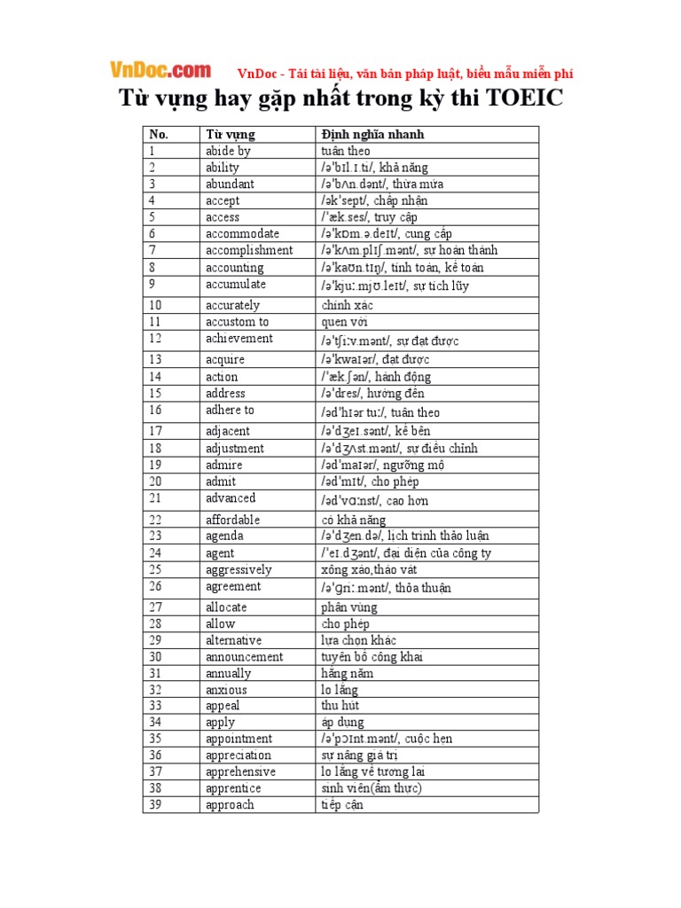 600 T V NG Thi Toeic PDF | PDF