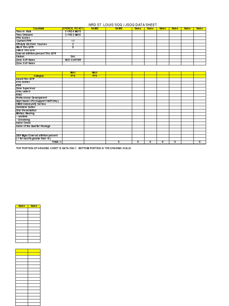 SOQ Grading | PDF | Computers