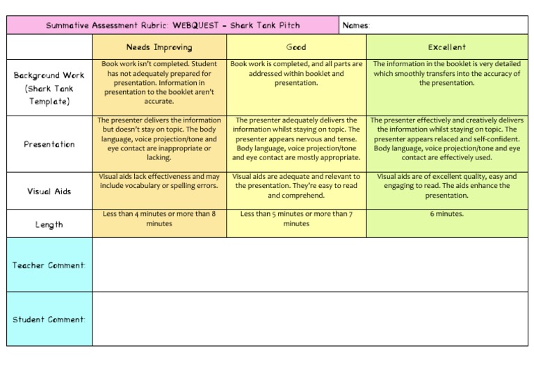 Summative Assessment Rubric | PDF