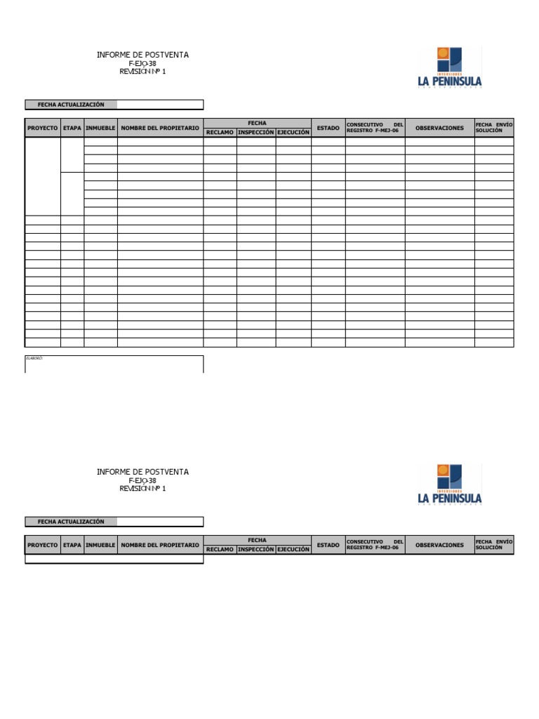 Informe de Postventa | PDF