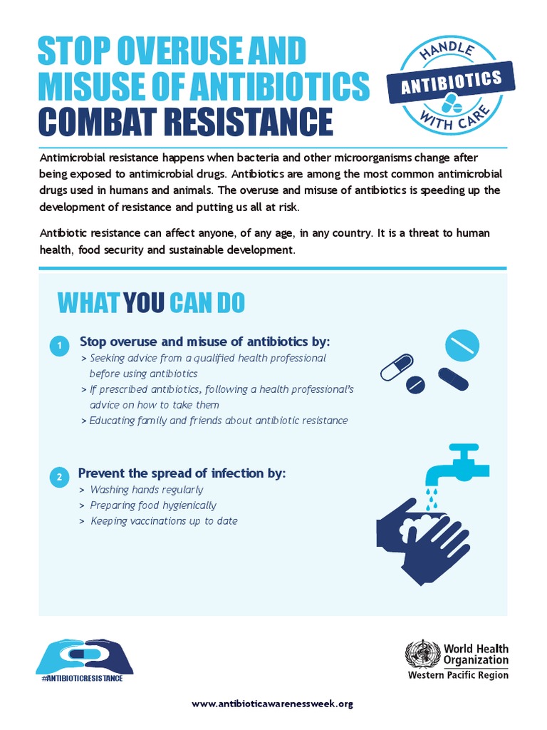 Combat Resistance: Stop Overuse and Misuse of Antibiotics | PDF ...