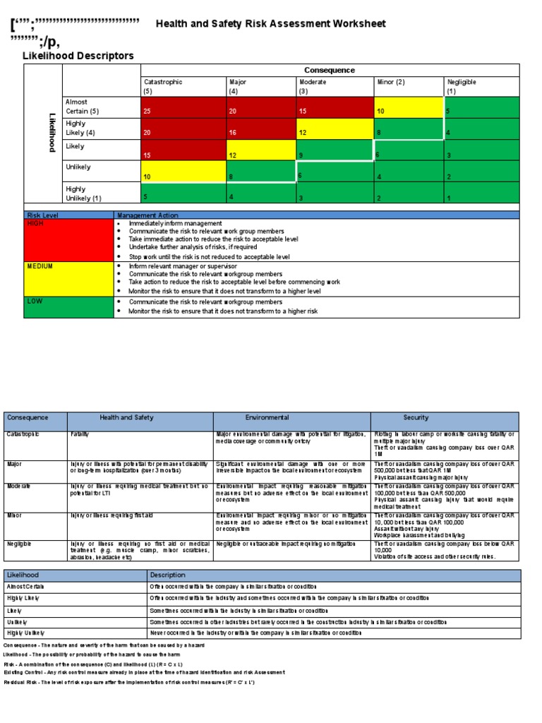 Installation of Earthing System | PDF | Personal Protective Equipment ...