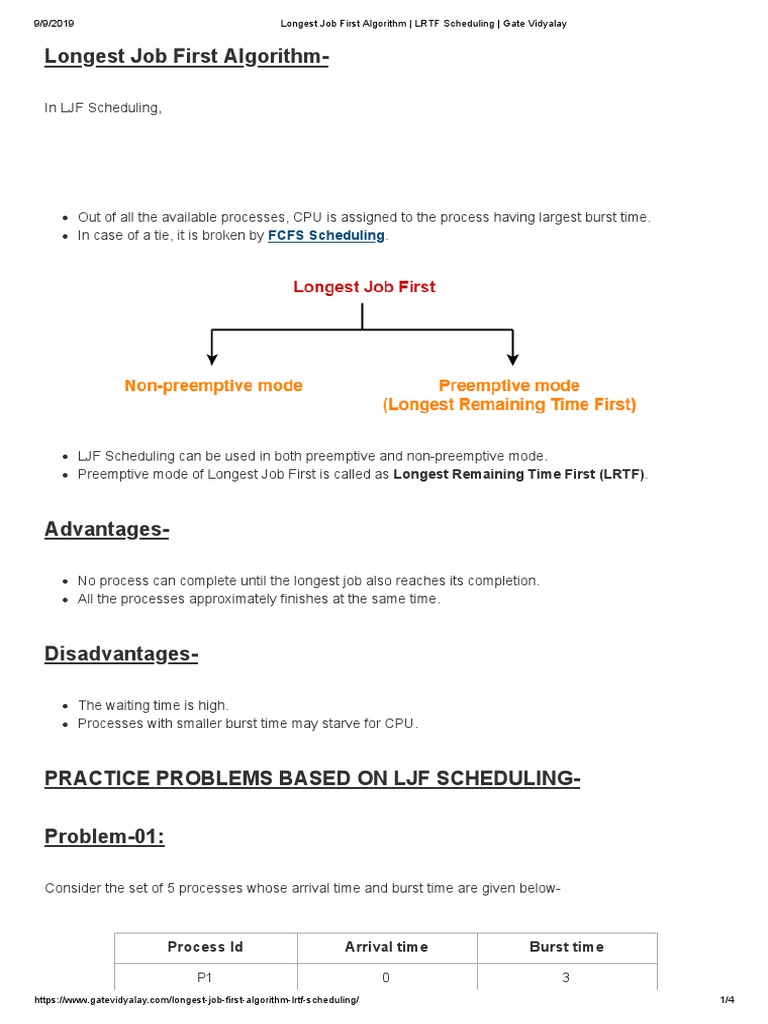 Longest Job First Algorithm - LRTF Scheduling - Gate Vidyalay | PDF | Scheduling (Computing ...