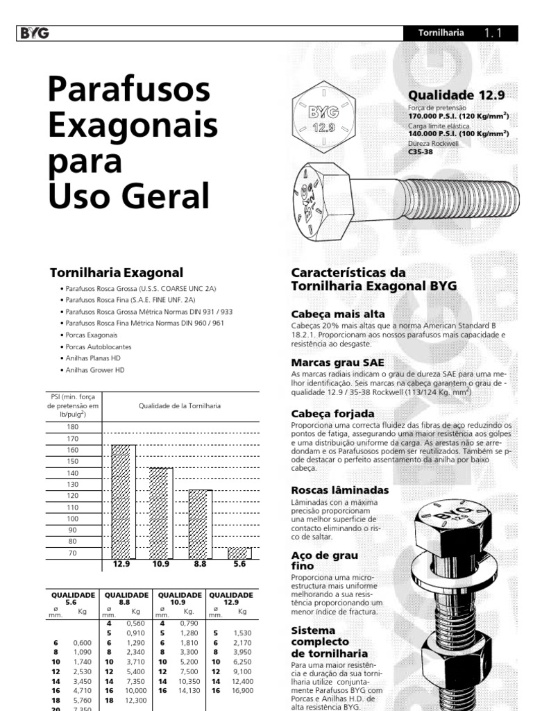 PDF Parafusos | PDF | Parafuso | Máquinas