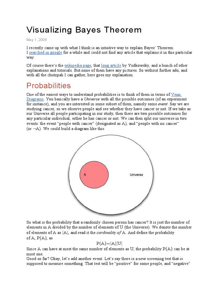 Visualizing Probabilities: An Intuitive Explanation of Bayes' Theorem ...