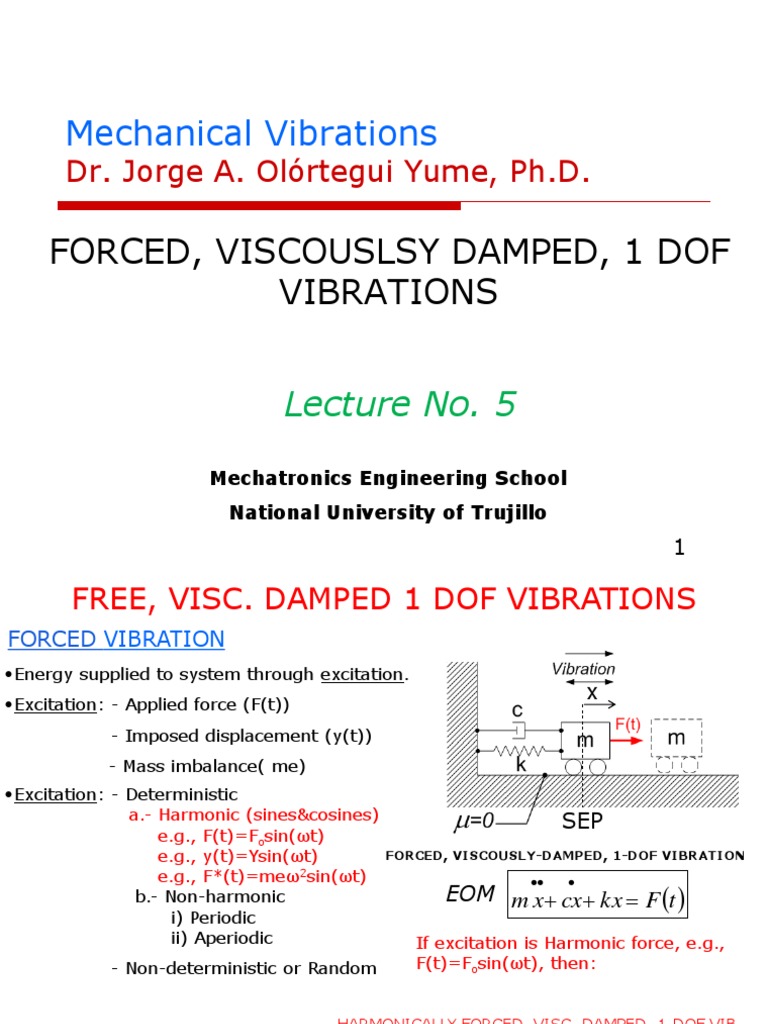 Mechanical Vibrations: Forced, Viscouslsy Damped, 1 Dof Vibrations | PDF | Resonance | Systems ...