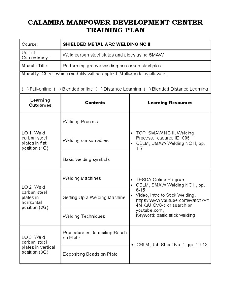 Calamba Manpower Development Center Training Plan: Shielded Metal Arc ...