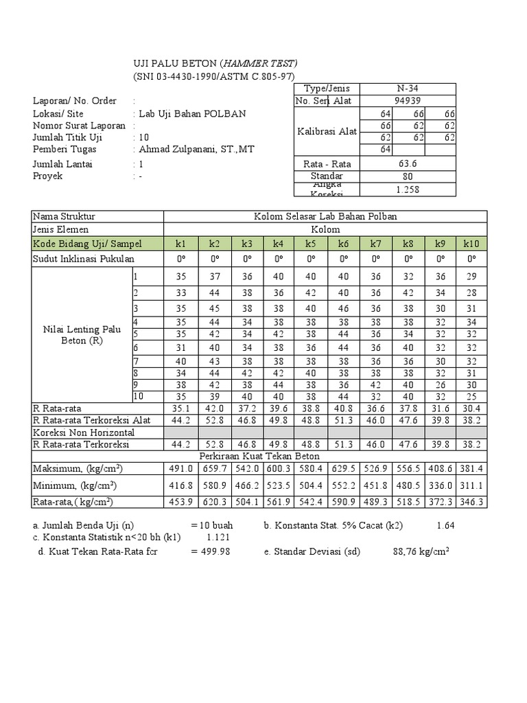 Excel Hammer Test | PDF