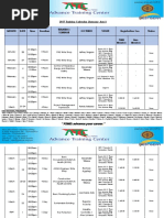 73rd NatCon Invitation | PDF