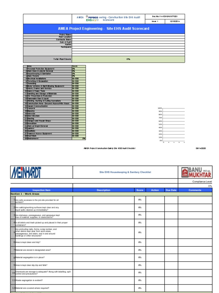 Housekeeping Audit Checklist | PDF | Toilet | Public Toilet