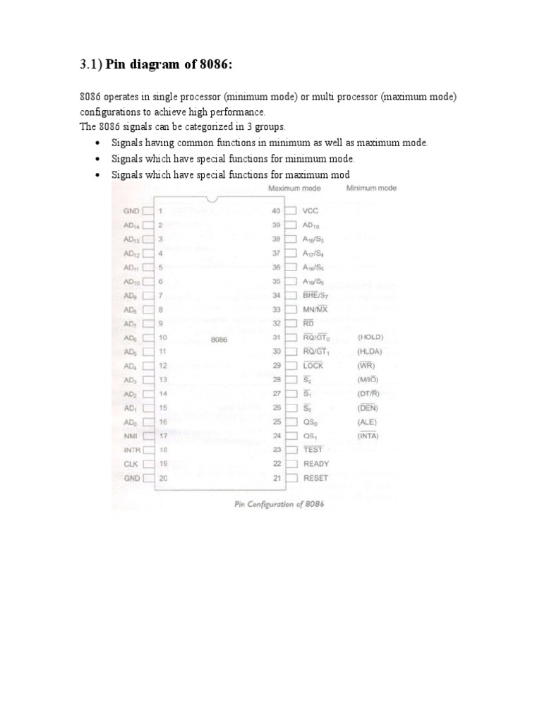 Pin Diagram of 8086, MIN Mode - MAX Mode | PDF | Central Processing Unit | Input/Output