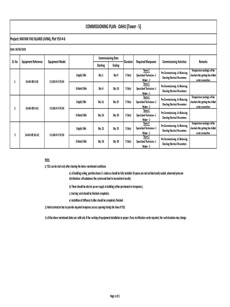Commissioning Plan - Tower 5 (OAHU) | PDF | Building Technology ...