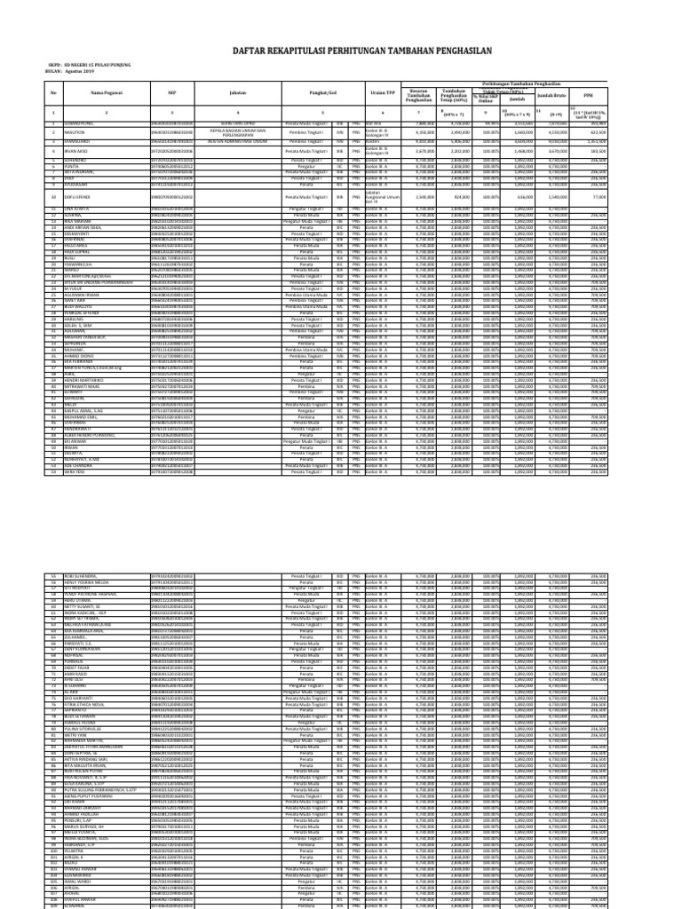 AMPRAH TUNDA Standard DJPK | PDF
