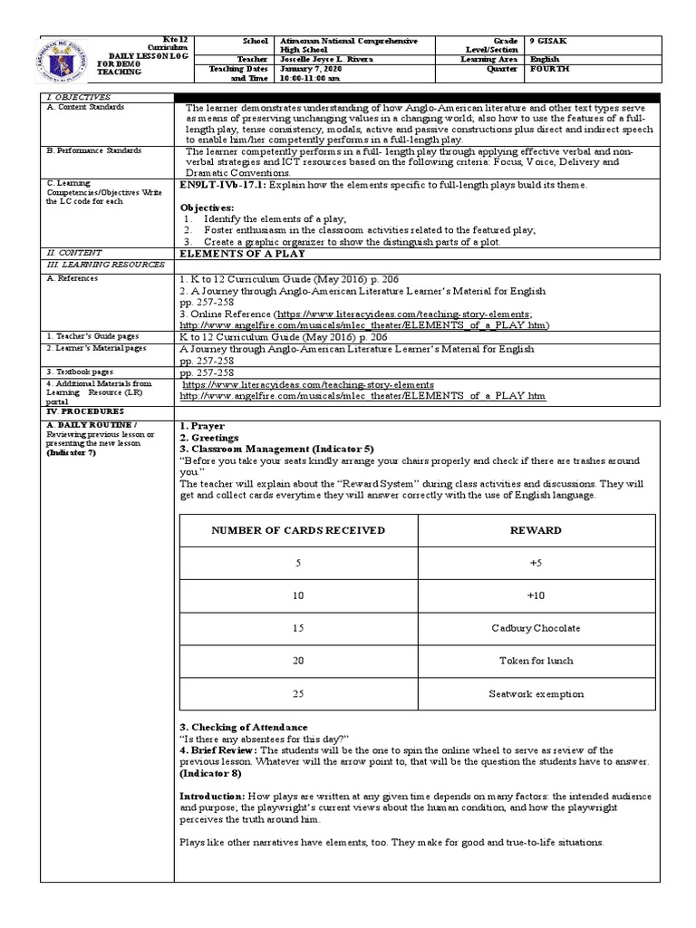 Analyzing the Elements of a Play: A Lesson Plan on Teaching the Key Components of Full-Length ...