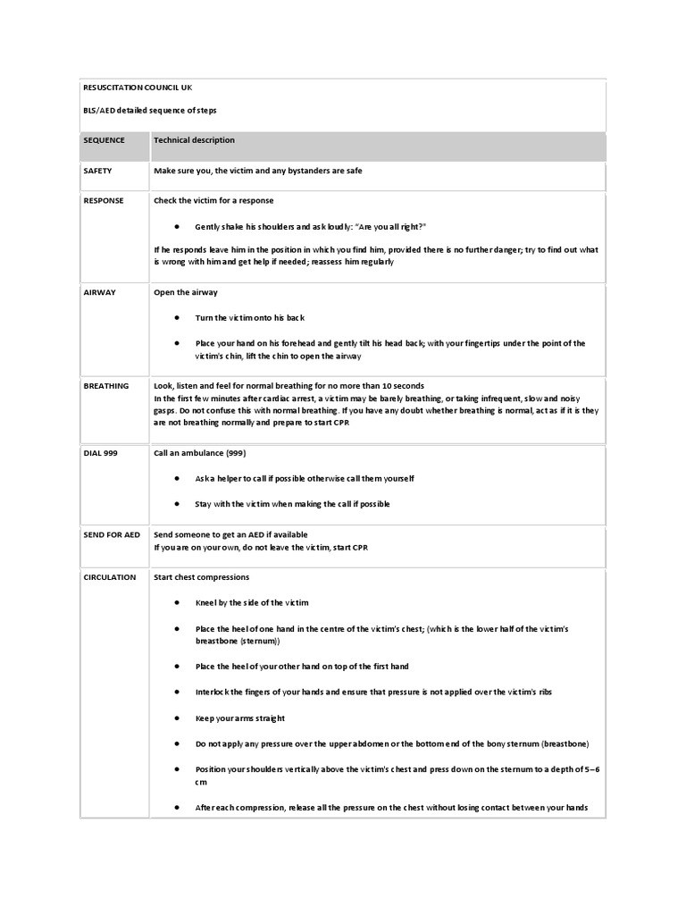 BLS Technical Description PDF | PDF | Cardiopulmonary Resuscitation ...