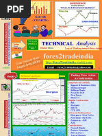 (G) Heikin Ashi Cheat Sheet | PDF | Investing | Valuation (Finance)